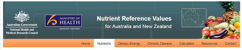 Are you getting enough nutrients? – Hello Nutrition